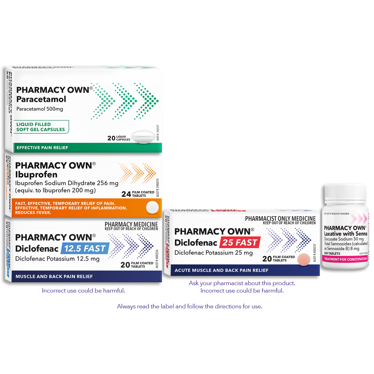 ABOUT PHARMACY OWN - PHARMACY OWN®